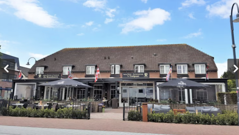 All Inclusive Voordeeluitjes | Ontdek de beste All Inclusive deals